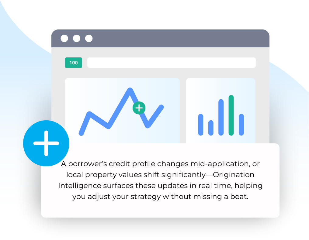 Origination Intelligence for CRE | Blooma